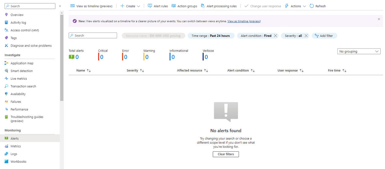 Application Insights Alerts | The Long Walk